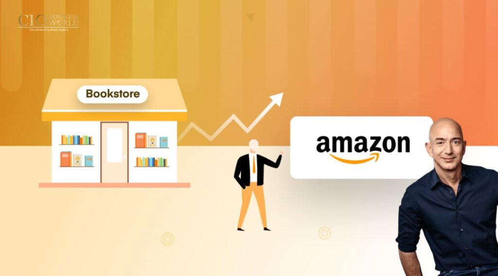 How a Small Amazon Online Bookstore Became King of Retail?